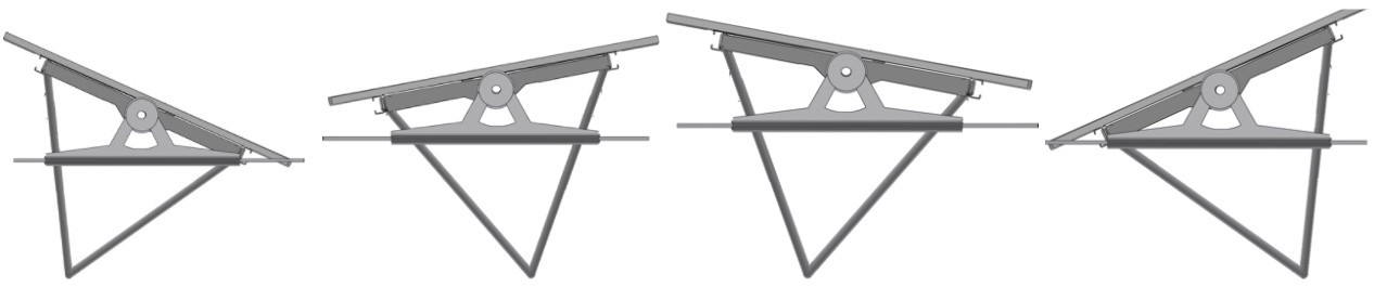 Conger Solar Systems – Patented Technology – Conger Solar Systems