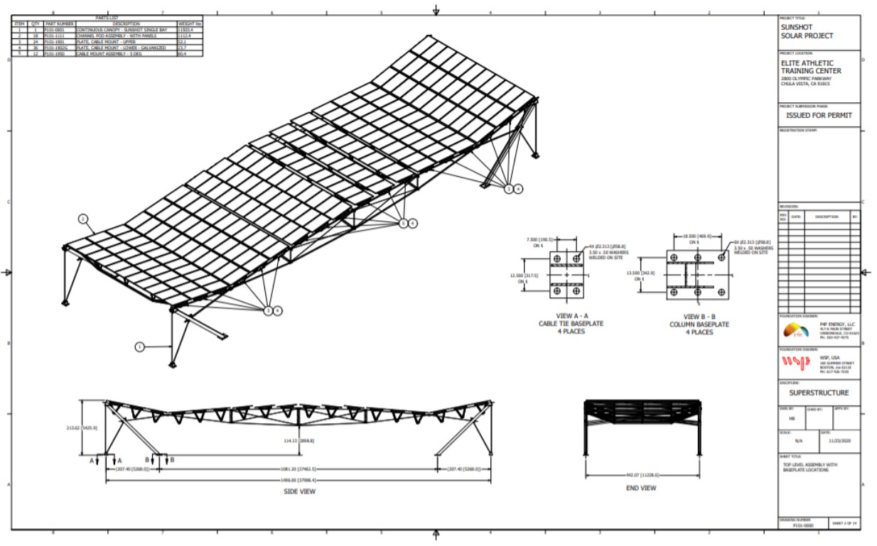 Conger Solar Systems – Patented Technology – Conger Solar Systems